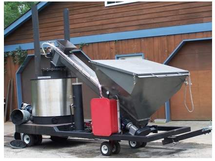 BioEnergy Lists: Biochar Mailing Lists | Sharing technical and event ...